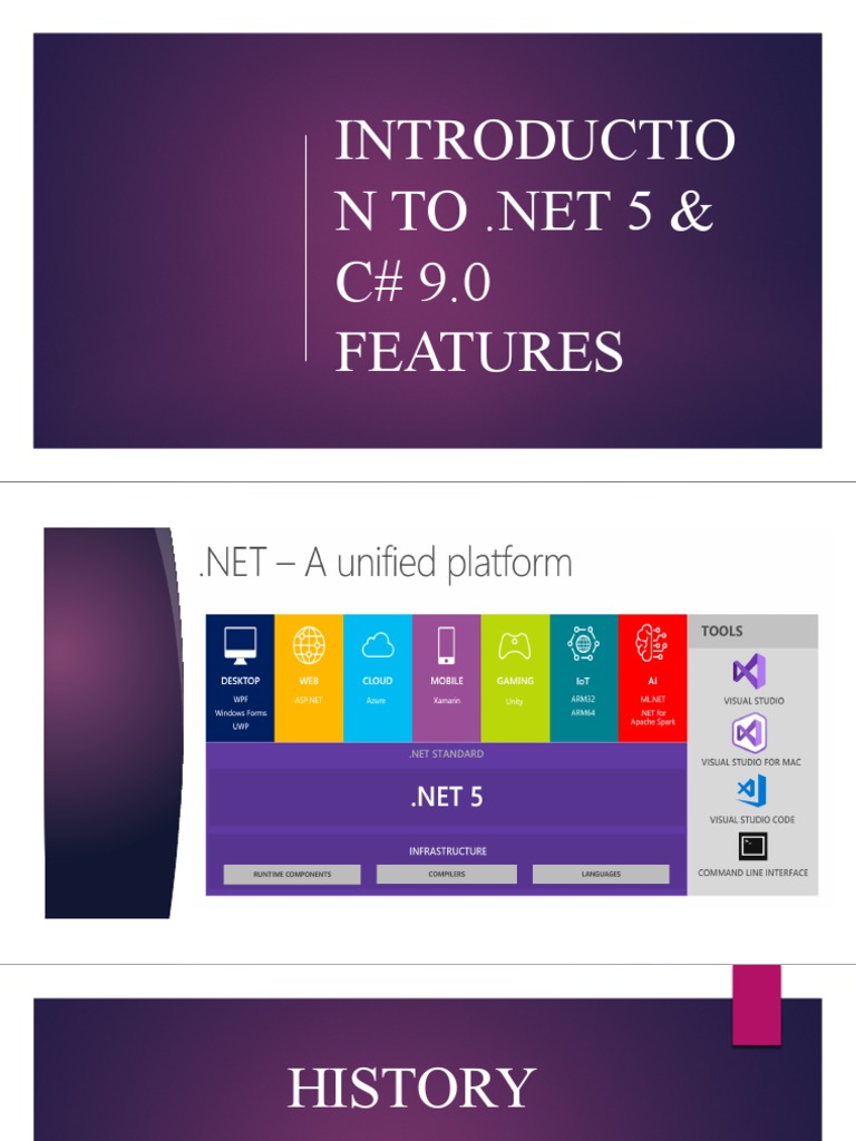 Introduction to .NET 5 & C# 9.0: A Comprehensive Guide to the Latest ... Introduction to .NET 5 & C# 9.0: A Comprehensive Guide to the Latest ...