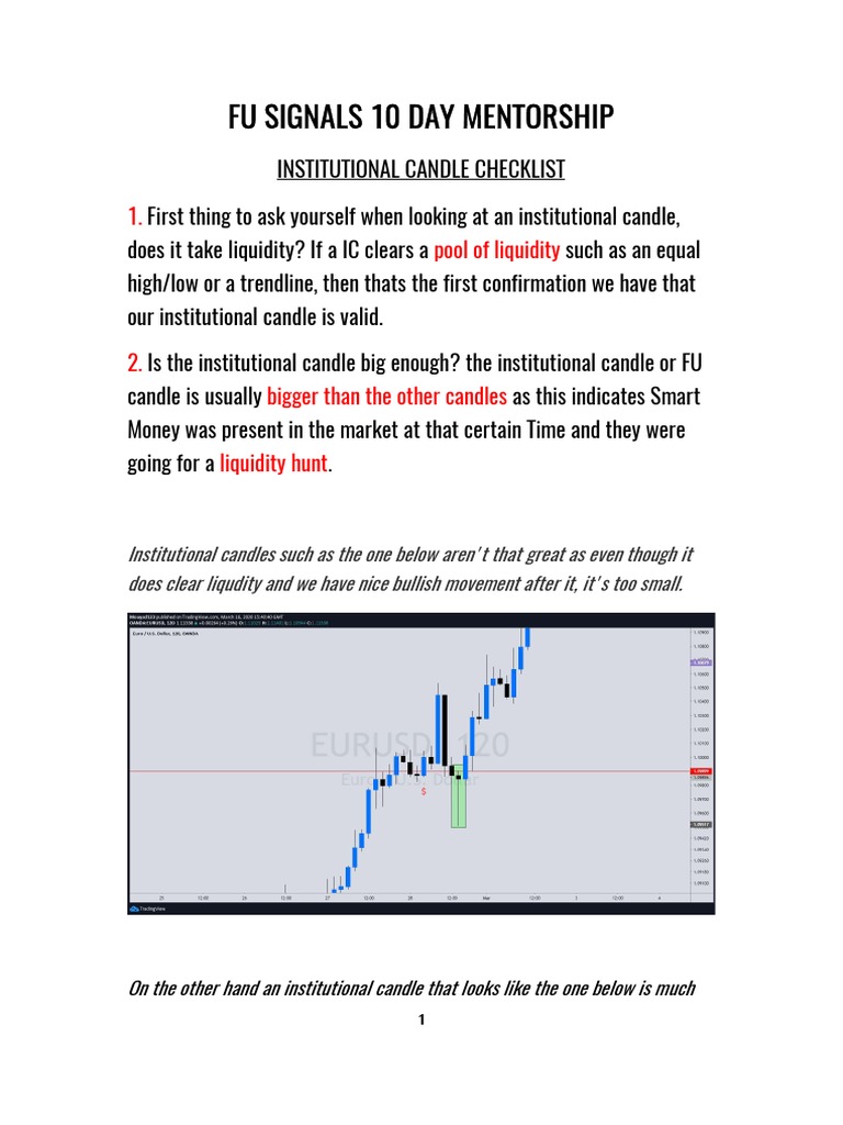 candle Checklist | PDF | Market Trend | Microeconomics