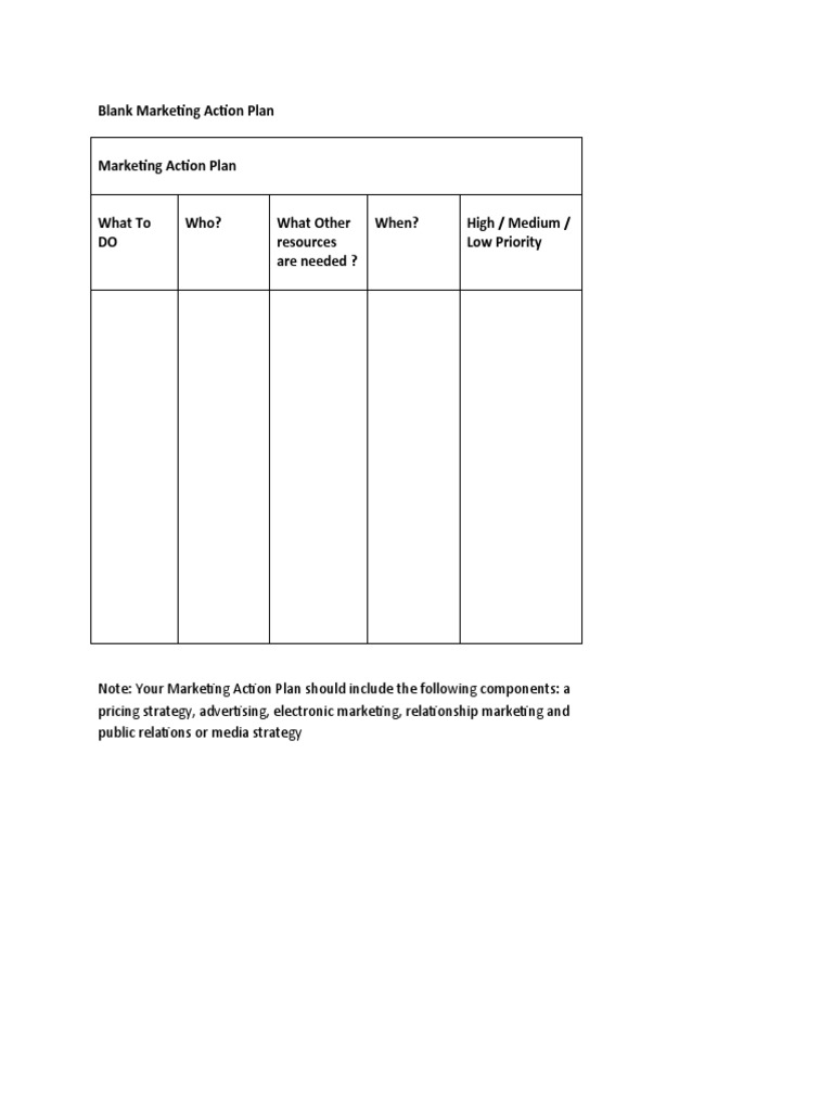 Marketing Action Plan Guide | PDF | Career & Growth | Business