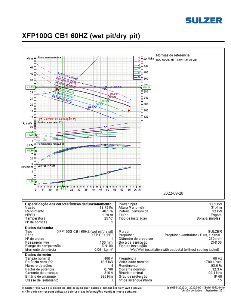XFP100G CB1 60HZ (Wet Pitdry Pit) | PDF | Metrologia | Quantidade