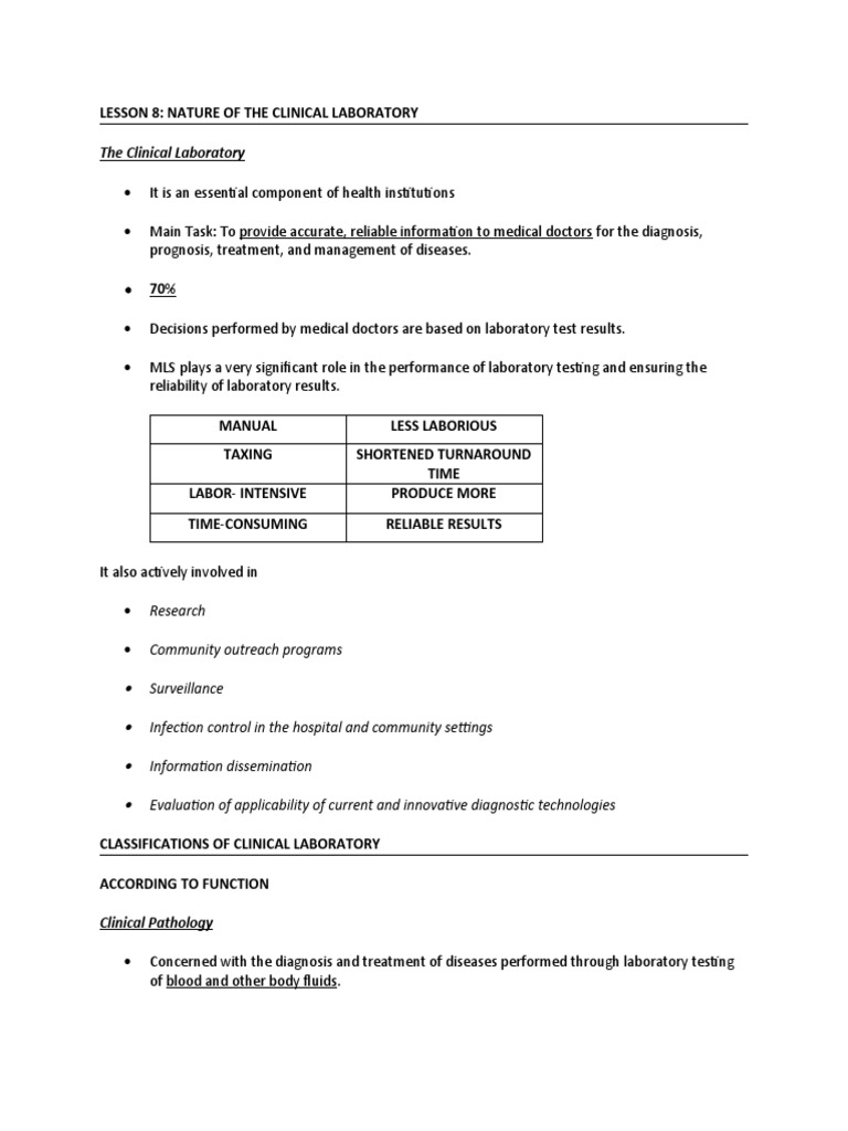A Comprehensive Overview of the Clinical Laboratory: Its Functions ...