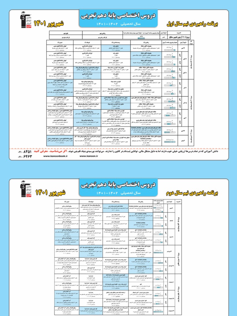 برنامه راهبردی قلمچی | PDF
