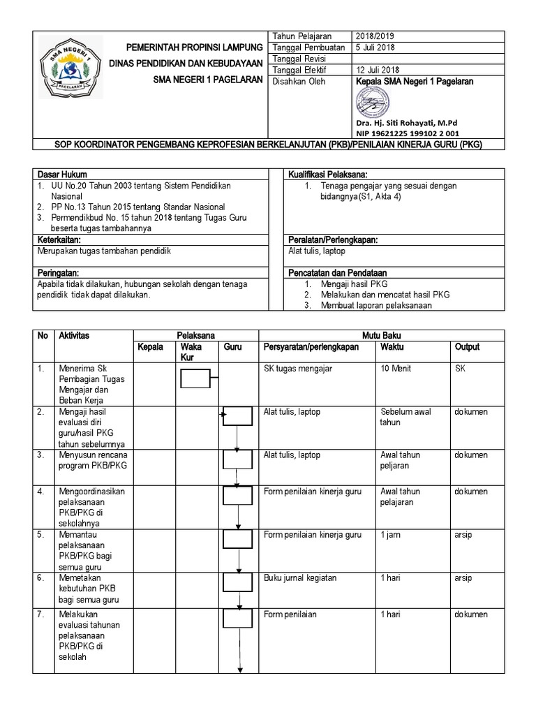 Sop Koordinator PKG 18 | PDF