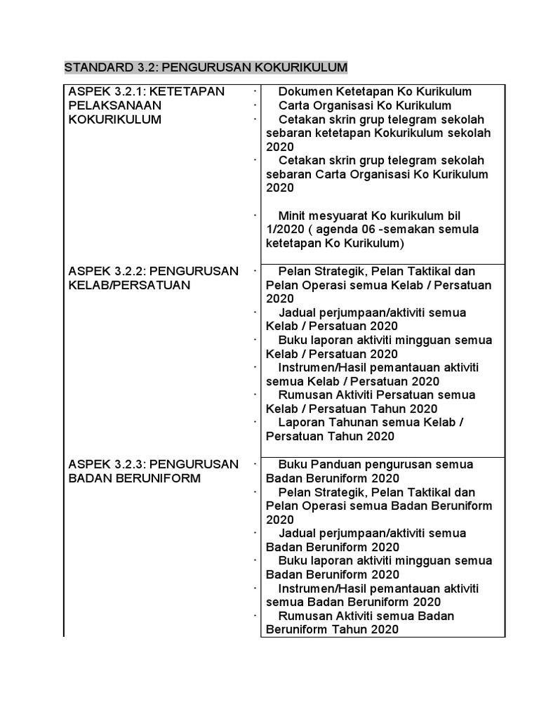 Standard 3 Koko | PDF