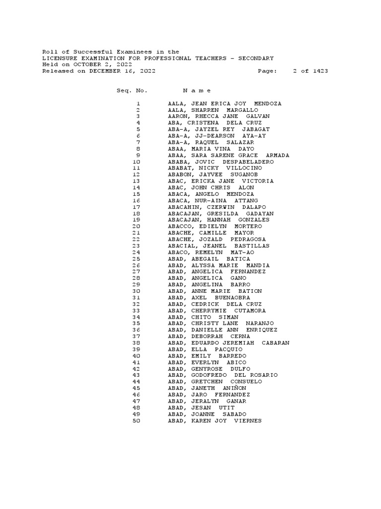 October 2022 LET Passers Secondary | PDF