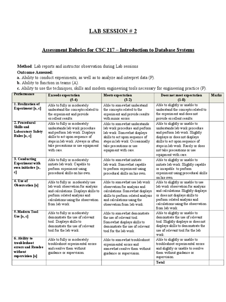 Lab 2 | PDF | Computing | Information Technology Management