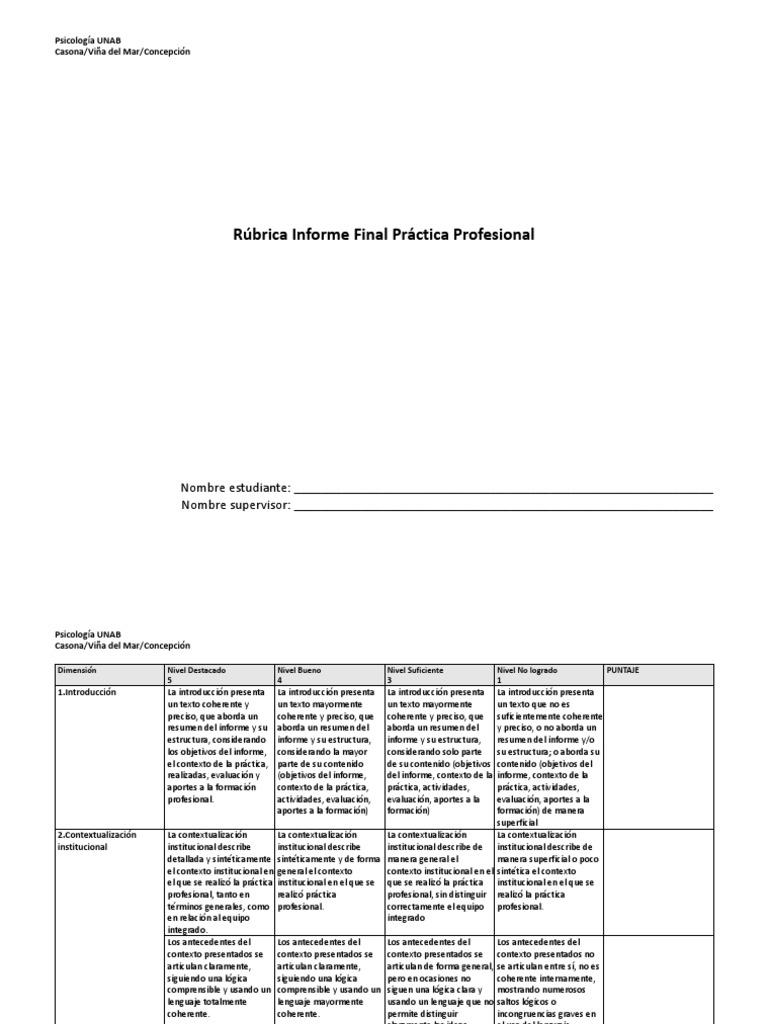 2022 Rúbrica Informe Final Práctica Profesional Psicología 2021 | PDF | Sicología | Science