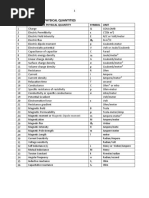 Casio fx-991ES Plus Constants List | PDF | Teaching Methods & Materials ...