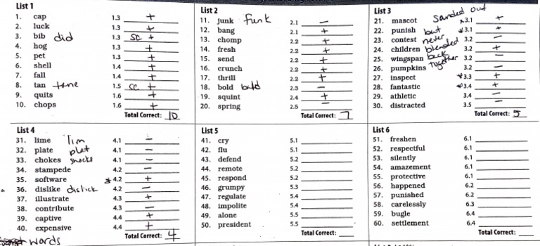Wade Word List | PDF