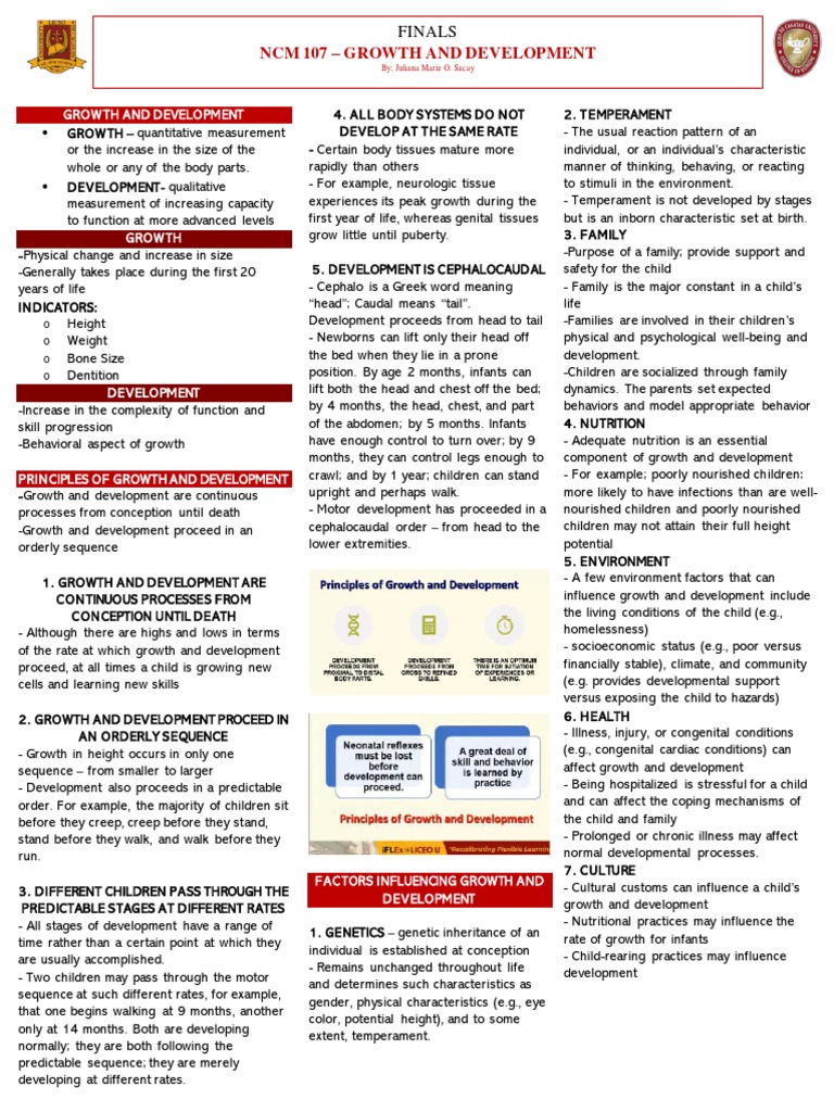 NCM 107 FINALS Growth and Development | PDF | Adolescence | Id