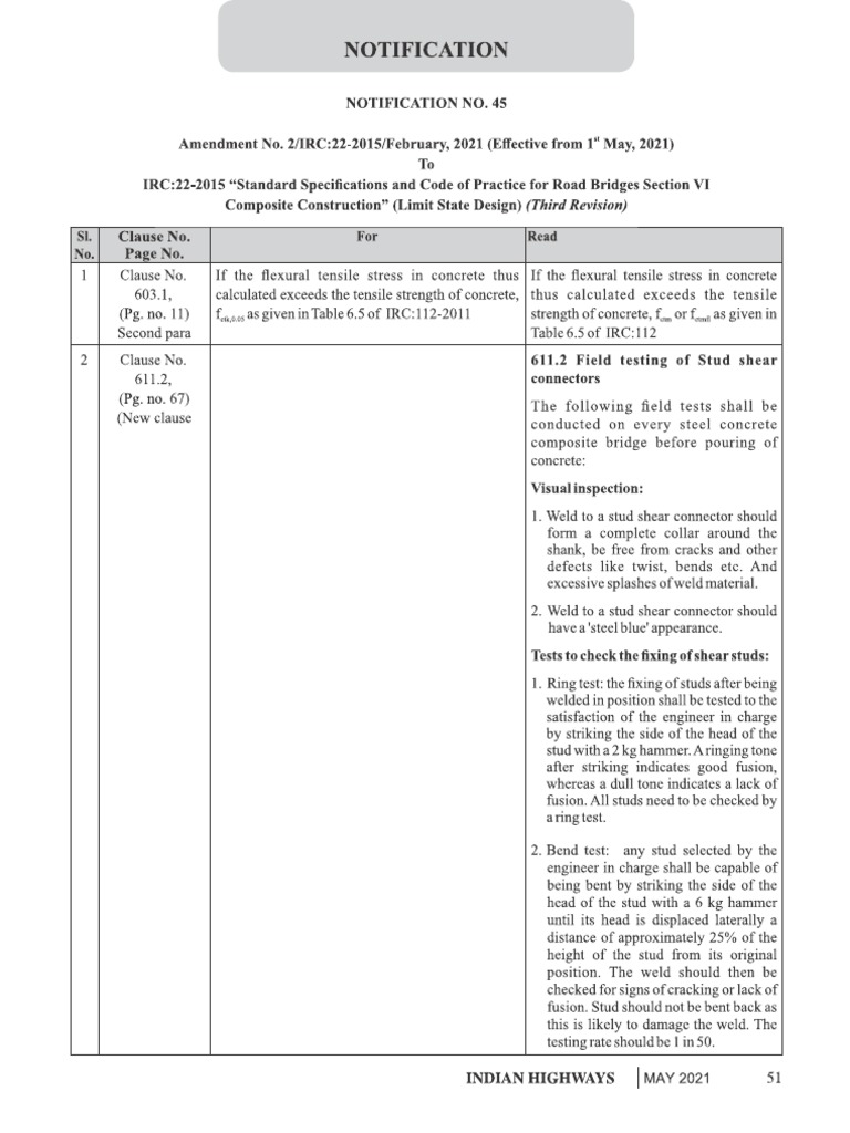 IRC 22-2015 - Amendment No. 2 - Feb 2021 | PDF
