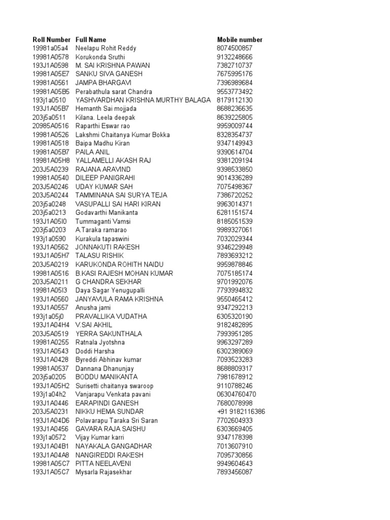SmartSoC Solutions Hiring 2023 Batch - CSE, ECE & EEE | PDF | Cinema Of India