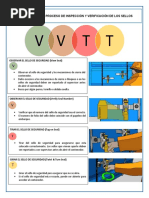 Verificación de Sellos de Seguridad | PDF