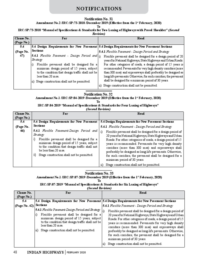 Strategy: Notification No. 31 | Download Free PDF | Controlled Access ...