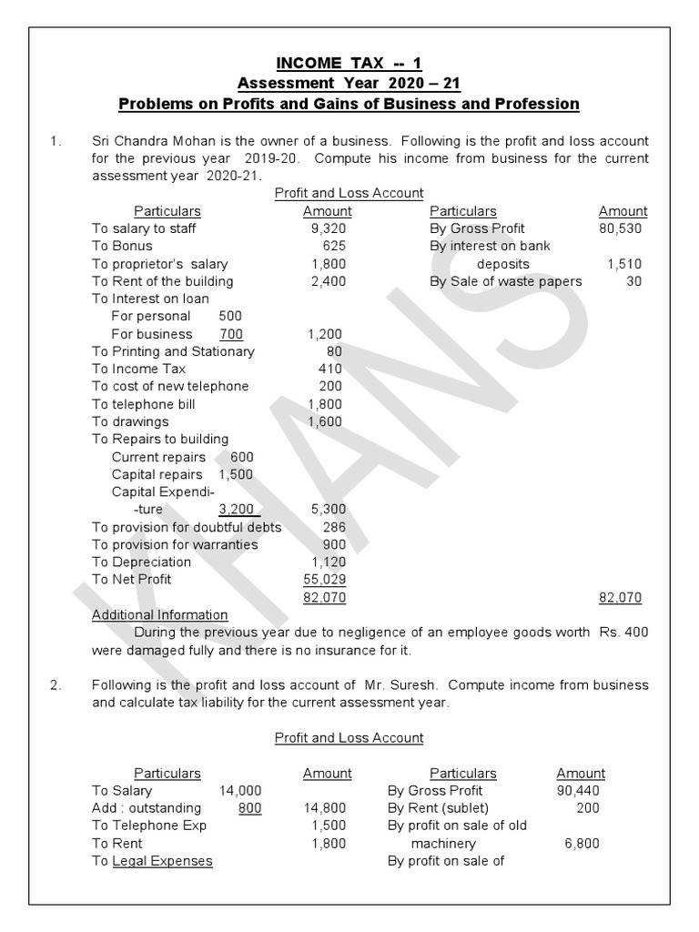 Problems On Profits and Gains of Business and Profession | PDF | Bad ...