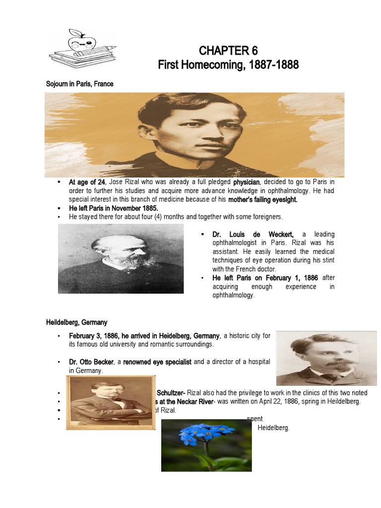 Module 6 and 7 | PDF | Cost Of Living