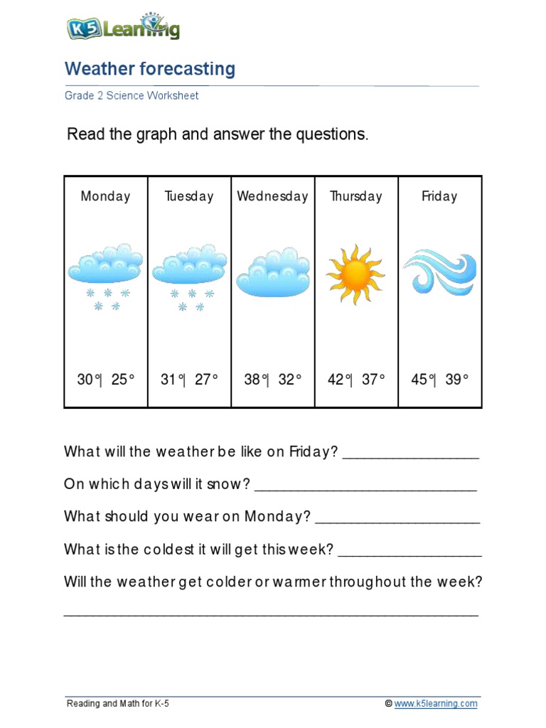 Grade 2 Weather Forecasting A | PDF | Teaching Methods & Materials