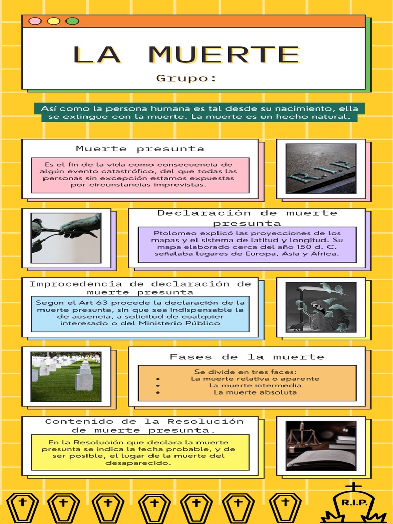 La Muerte Infografia | PDF
