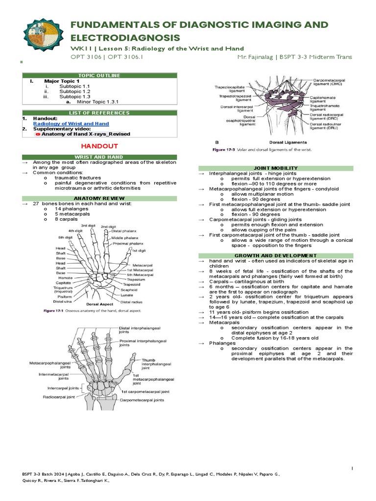 OPT3106 - Week11 - Radiology of The Wrist and Hand | PDF | Hand ...