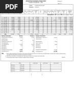 SAP HR Infotypes: Complete Reference List | PDF | Payroll | Internal ...