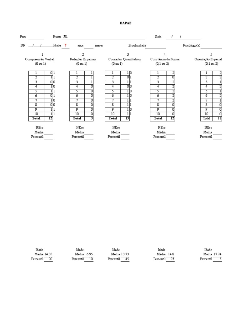 Avaliação Psicológica Infantil BAPAE | PDF