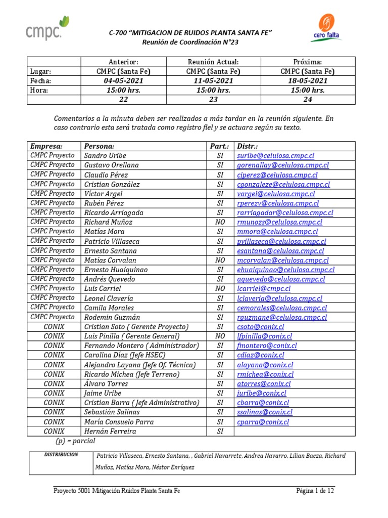 Anterior: Reunión Actual: Próxima: Lugar: CMPC (Santa Fe) CMPC (Santa ...