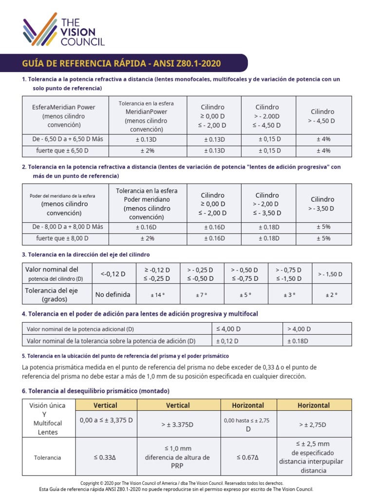 ANSI Z80-1-2020 QuickReferenceGuide - En.es | PDF | Radiación | Vidrio Ingeniería y Ciencia