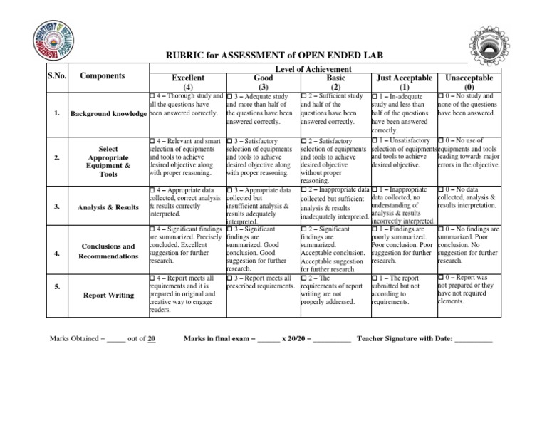 Open Ended Lab | PDF | Cognition | Cognitive Science Open Ended Lab | PDF | Cognition | Cognitive Science