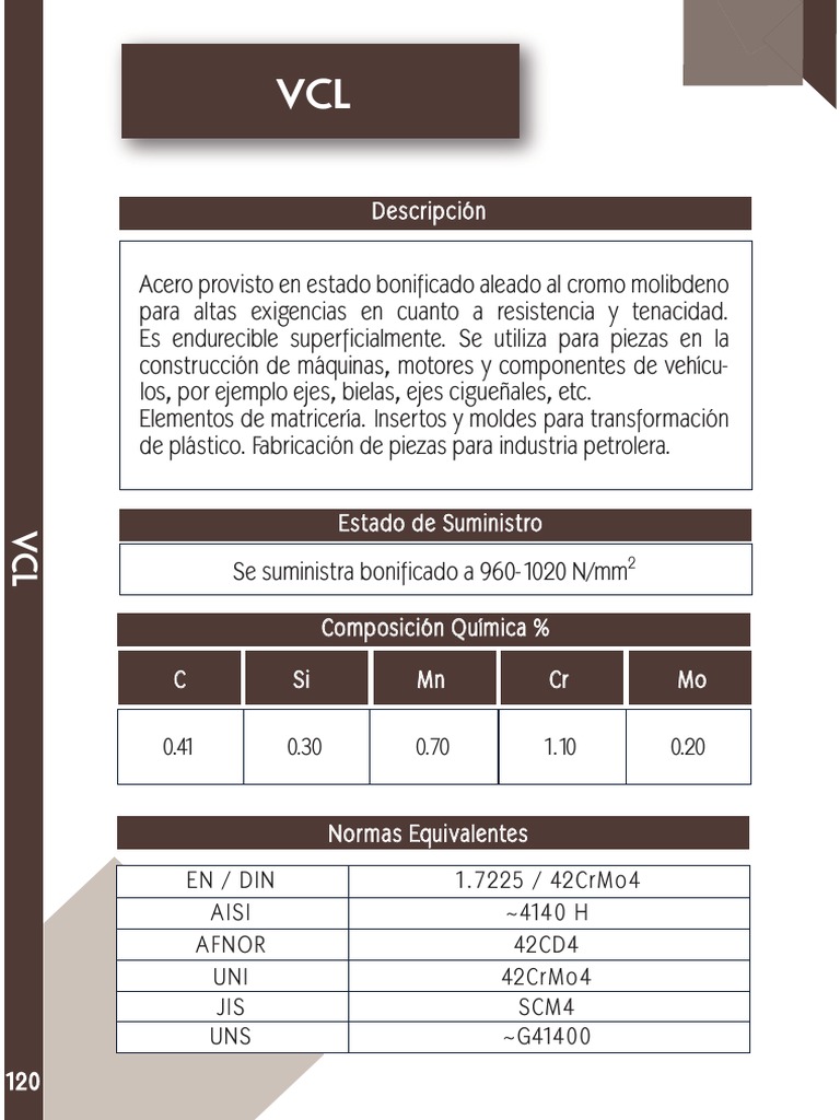 VCL Document | PDF | Acero | Procesos industriales