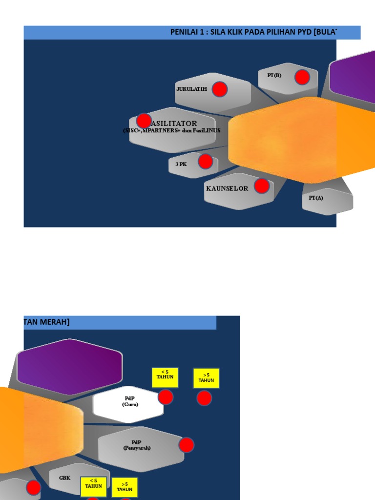 Tapak PBPPP PKP 2022 PKP PP1 | PDF