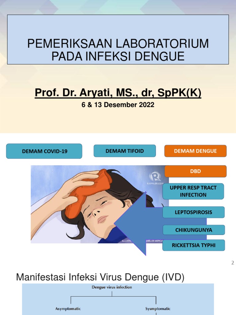 MATERI 4 - Prof. Dr. Aryati, MS., DR, SPPK (K) | PDF