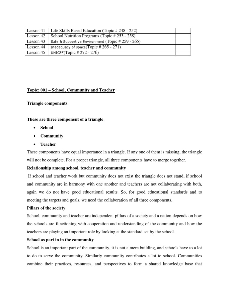 EDU501 Midterm Short Notes | PDF | Teachers | Community