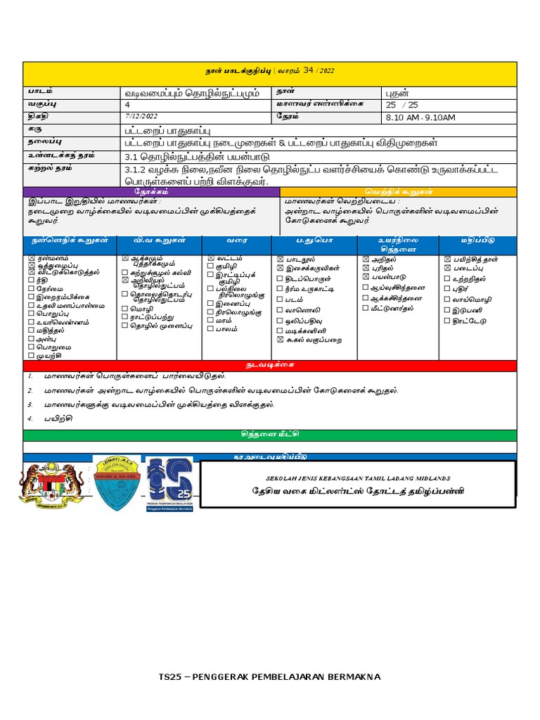 Tapak RPH RBT Tahun 4 | PDF