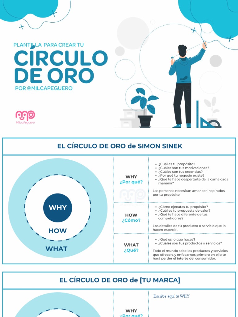 Plantilla El Círculo de Oro | PDF