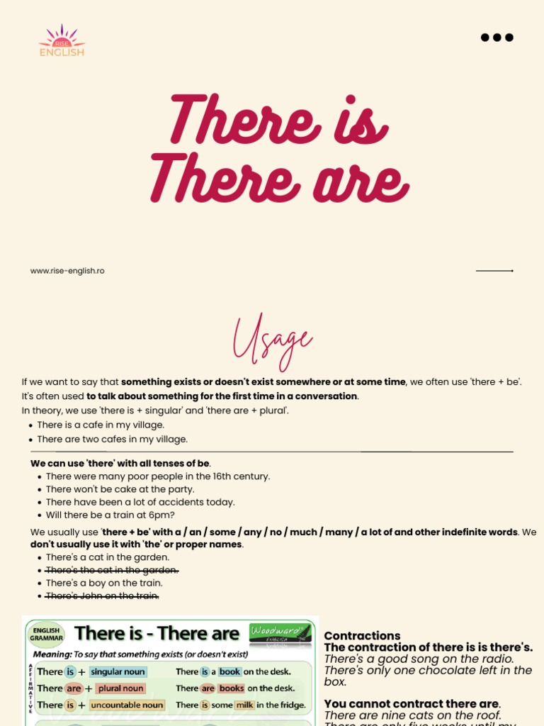 Usage of 'There is/are' and the difference between 'There is/are' and ...