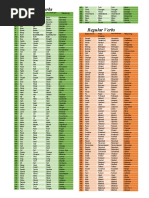 80 Irregular Verbs Song | PDF