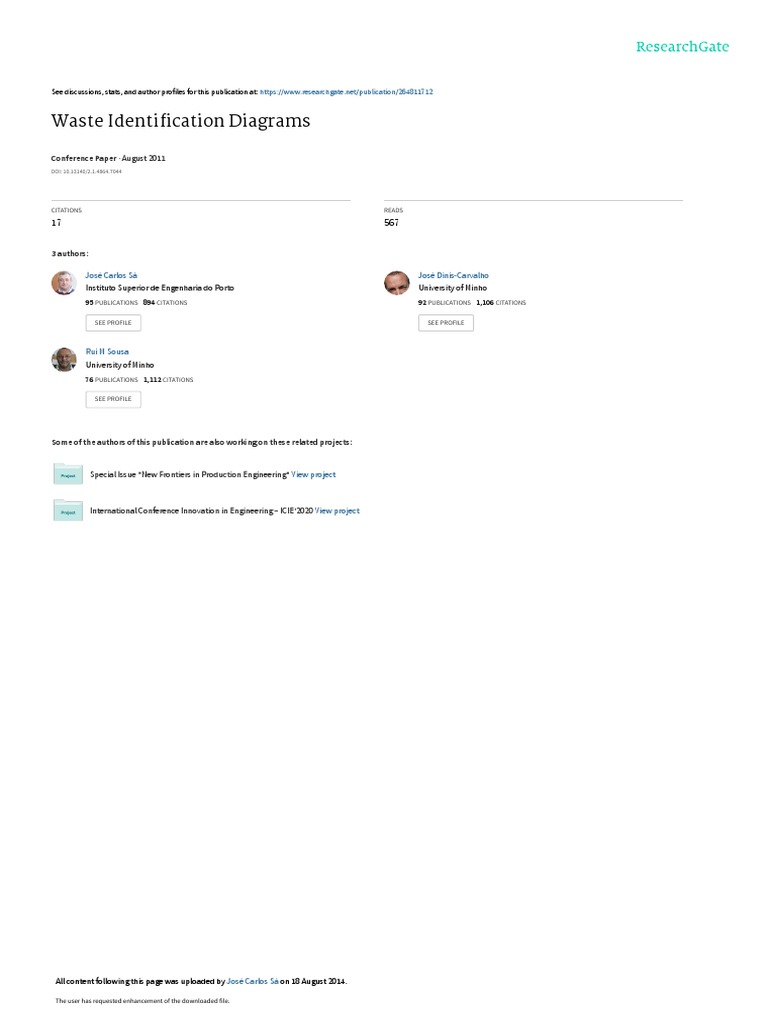 Waste Identification Diagrams | PDF | Inventory | Lean Manufacturing