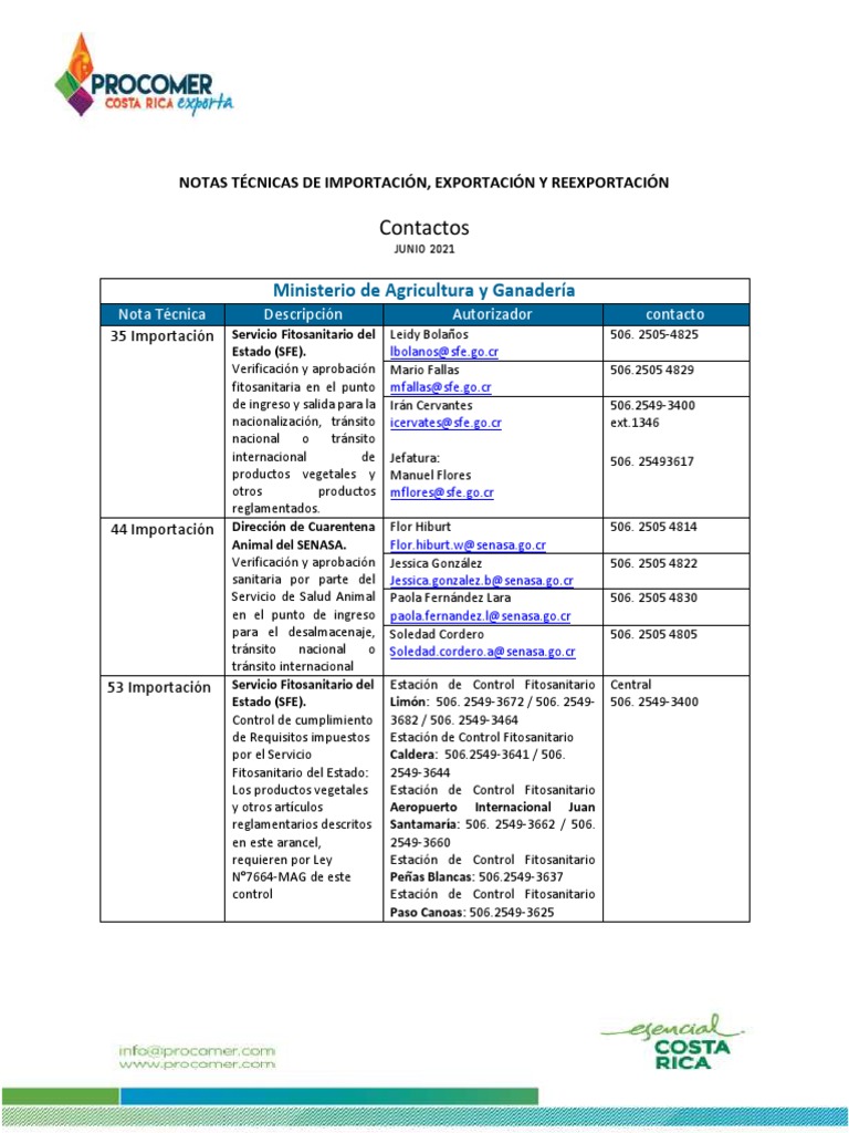 Lista de Contactos Notastecnicas | PDF