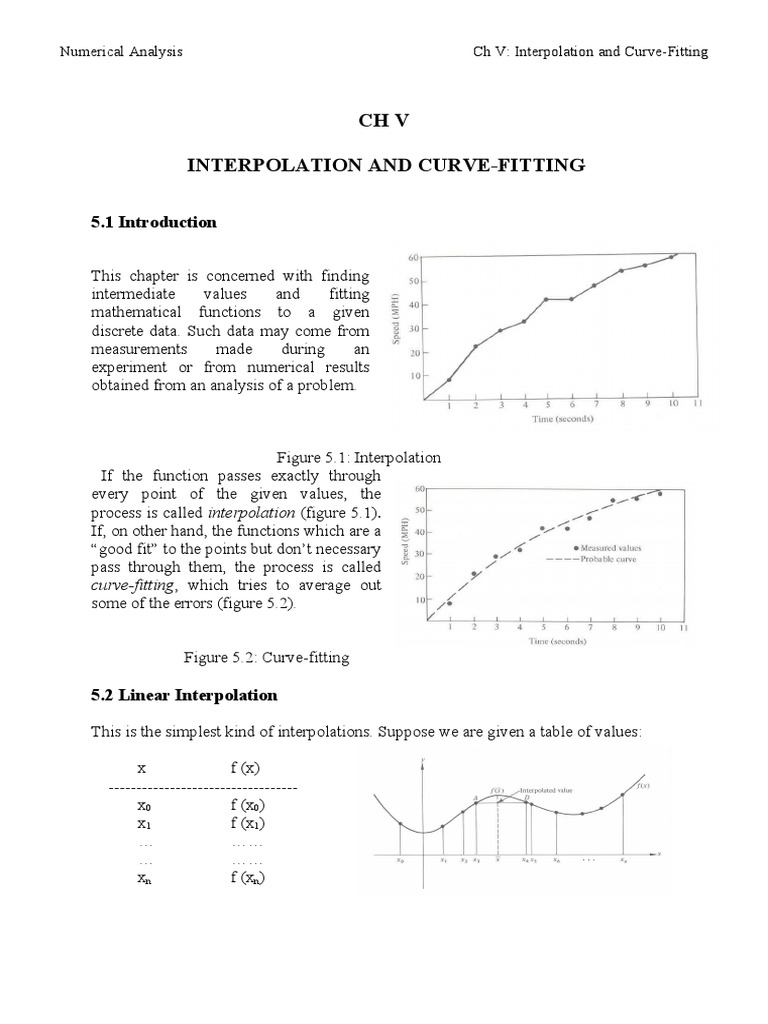 Ch5-Interpolation & Curve Fitting | Download Free PDF | Interpolation | Spline (Mathematics)