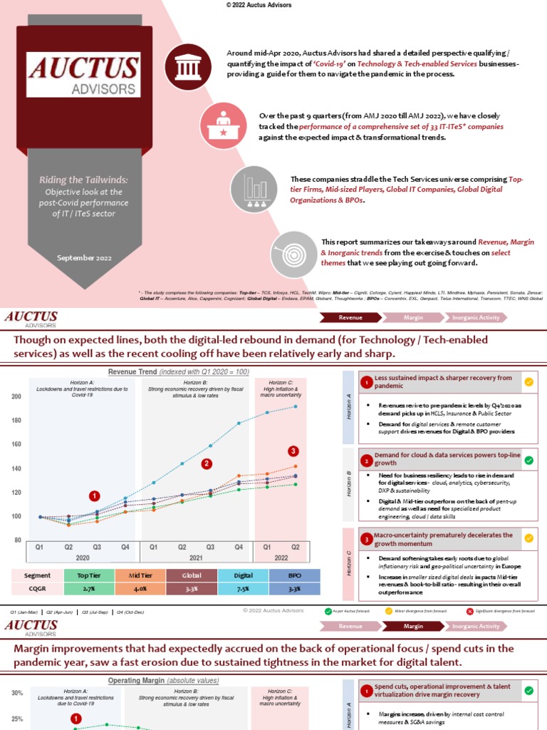 ITeS Sector - Riding The Tailwinds | PDF | Macroeconomics | Mergers And ...