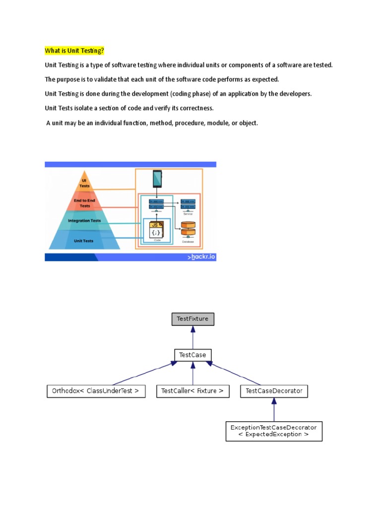 Cppunit Framework | PDF | Method (Computer Programming) | Unit Testing Cppunit Framework | PDF | Method (Computer Programming) | Unit Testing