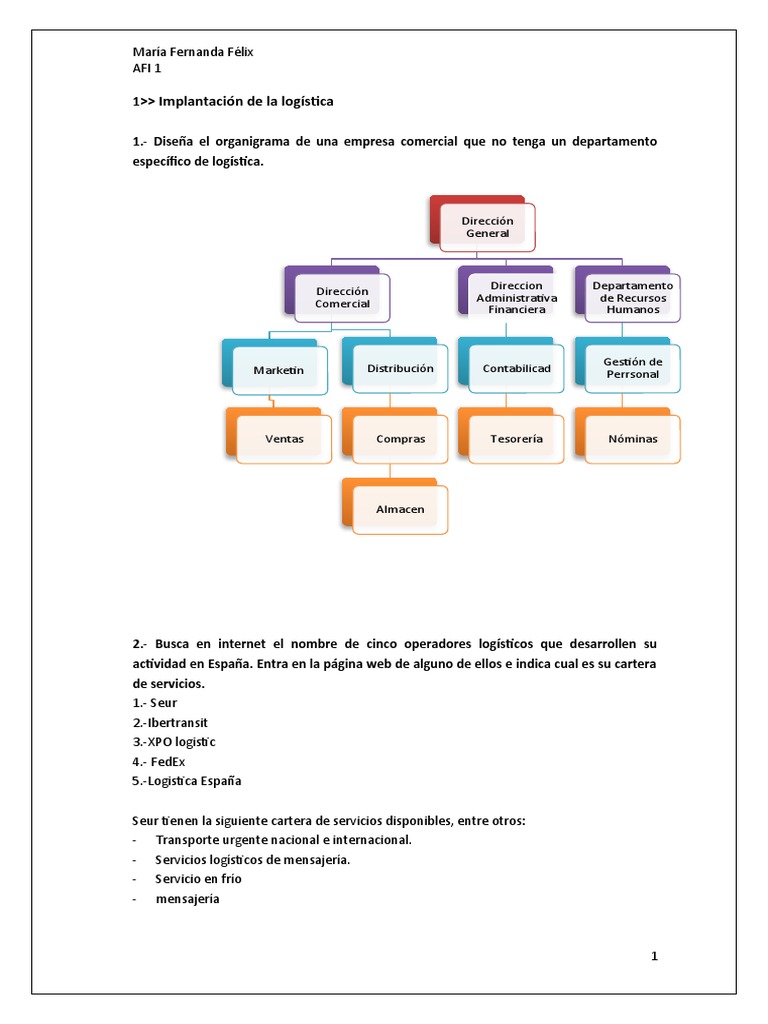 Análisis estratégico y operativo para la elaboración de un plan de dirección logística | PDF ...