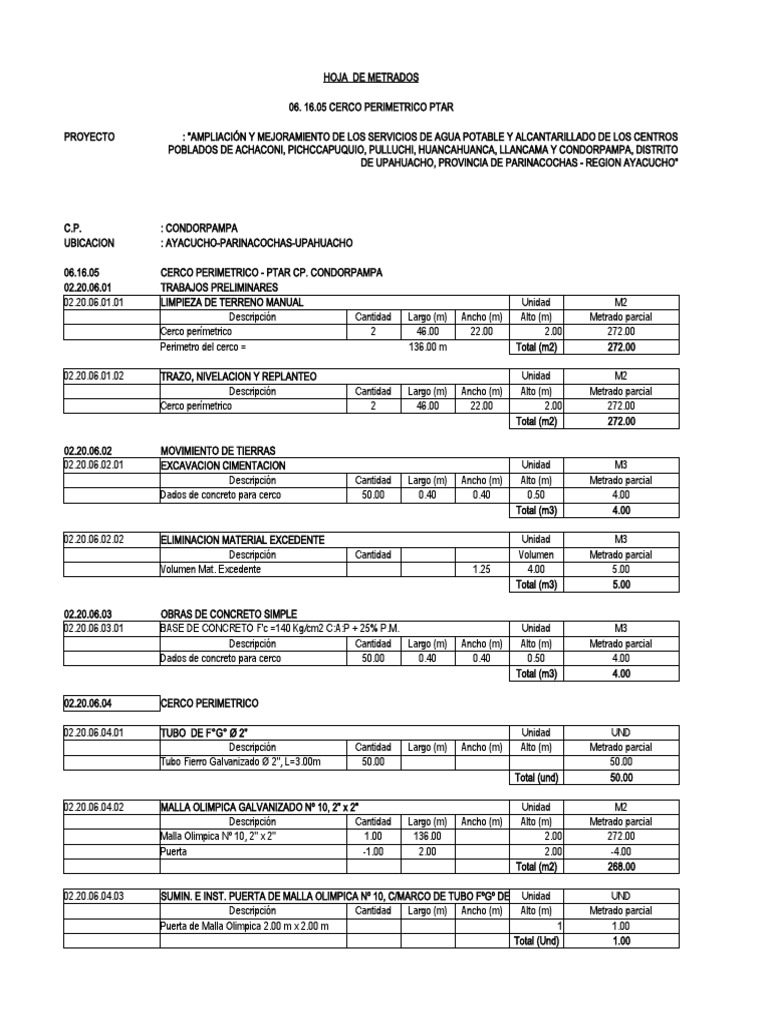 06.16.05 Metrado Cerco Perimetrico Ptar C.P. Condorpampa | PDF