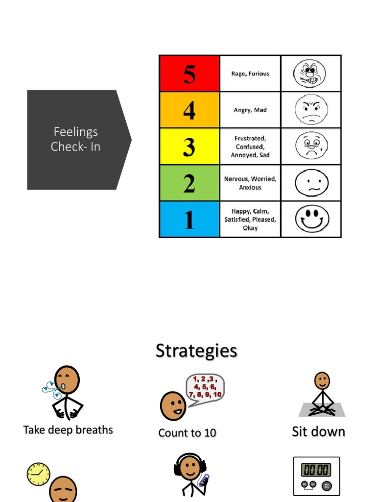 Calm Down Corner Visuals Guide | PDF