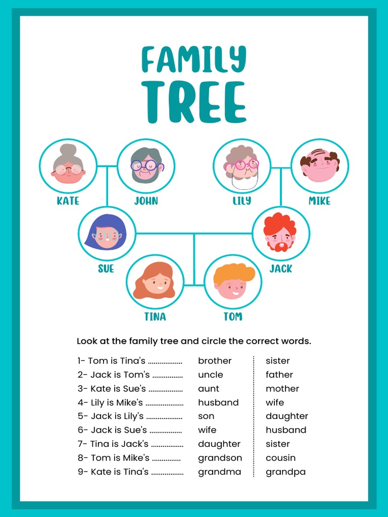 Family Tree Worksheet | PDF