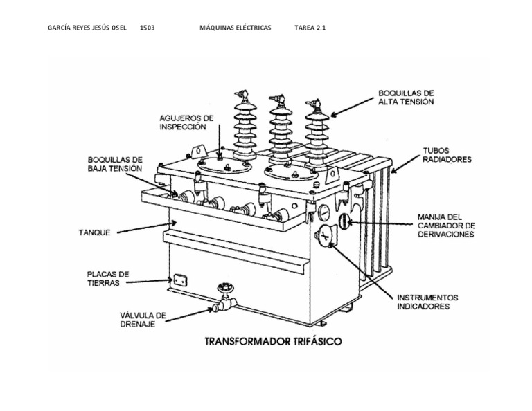 Partes de Un Transformador Trifásico | PDF