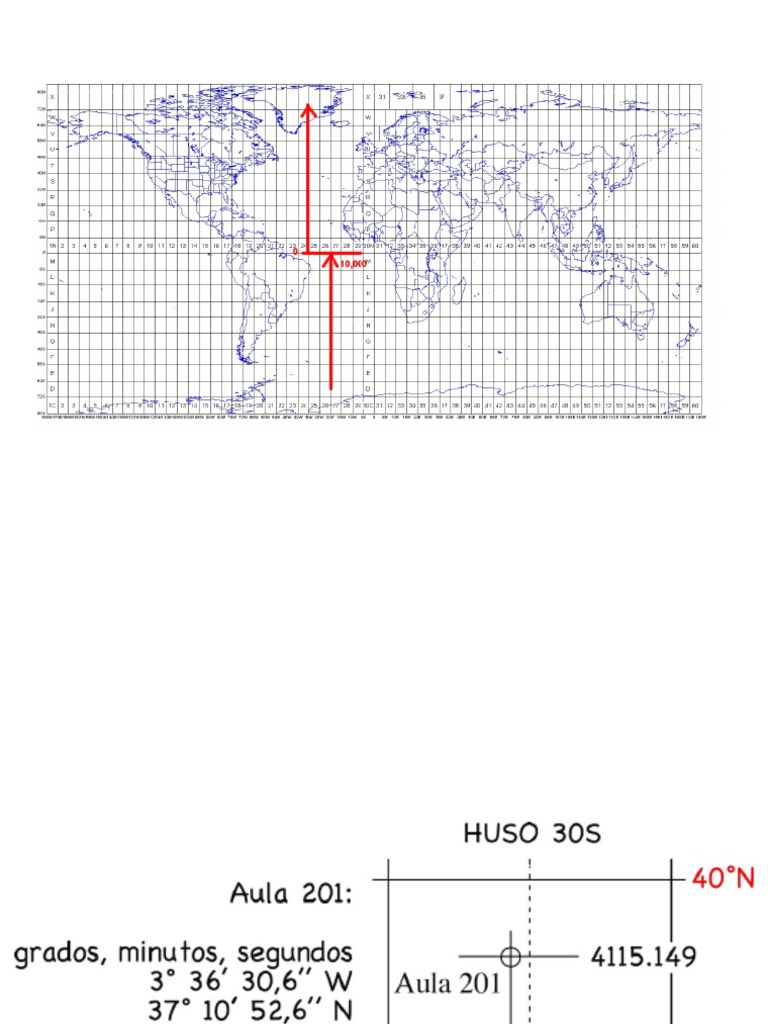 Coordenadas UTM | PDF