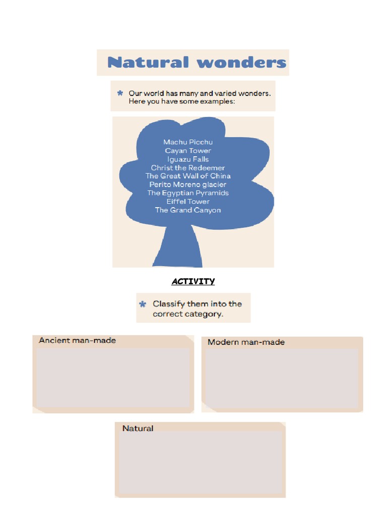 Natural Wonders - Unit 4 - Nature Consciousness | PDF