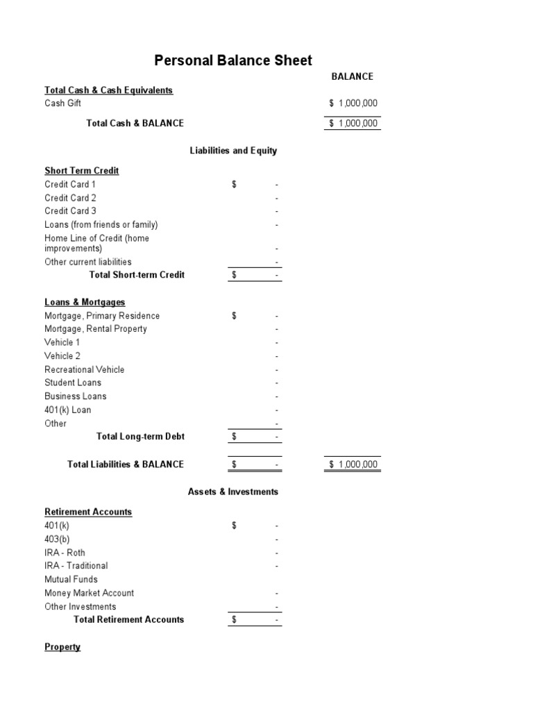 Personal Balance Sheet | Download Free PDF | Credit | Finance & Money ...