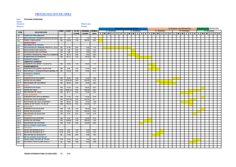 Programacion 1 | PDF